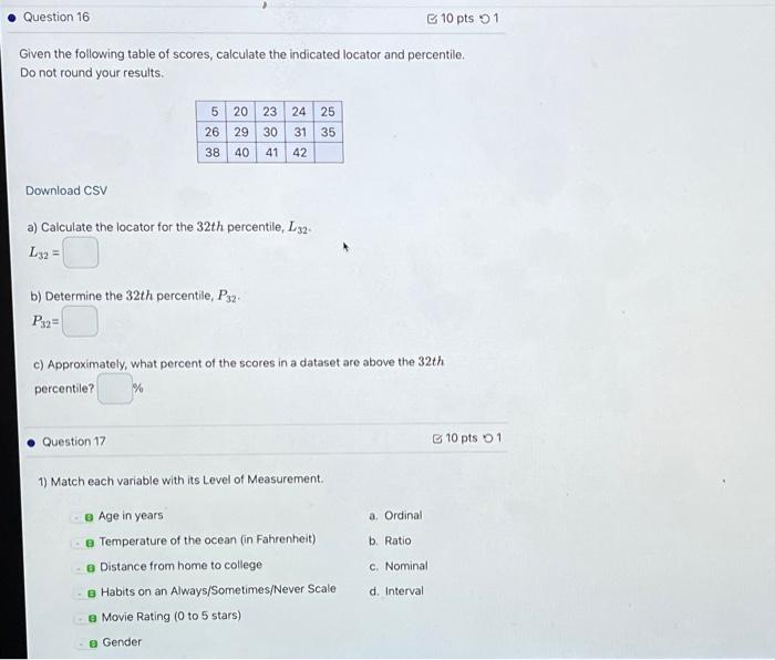 Solved Given the following table of scores, calculate the | Chegg.com