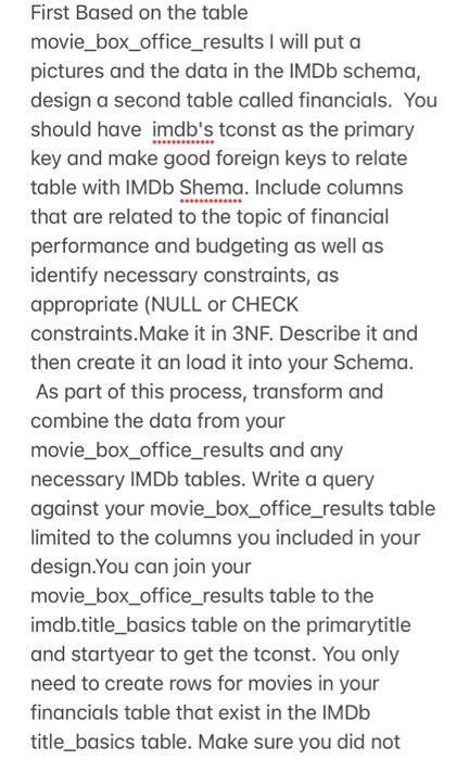 Solved First Based on the table movie_box_office_results I | Chegg.com