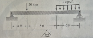 Solved 4.3-5 ﻿Draw to approximate scale, with the coordinate | Chegg.com