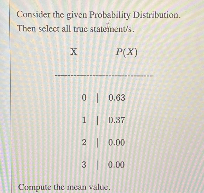 Solved Consider the given Probability Distribution. Then | Chegg.com