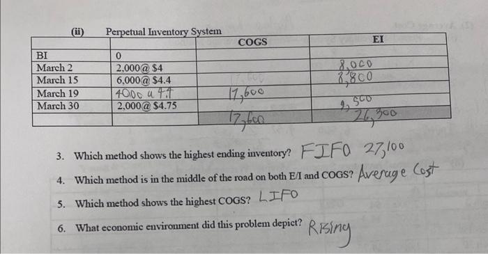 Solved (D) Calculation of COGS and Ending Inventory | Chegg.com