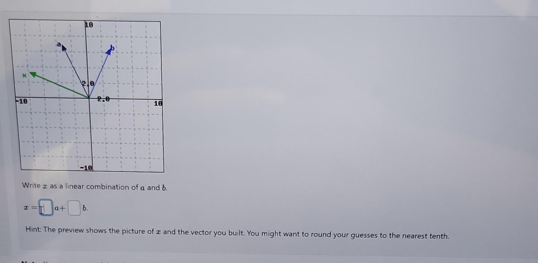 Solved Write x as a linear combination of a and b. x=a+b. | Chegg.com