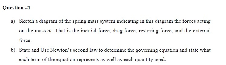 Solved Question #1a) ﻿Sketch a diagram of the spring mass | Chegg.com
