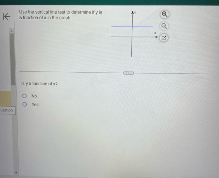 Solved Use the vertical line test to determine if y is a | Chegg.com