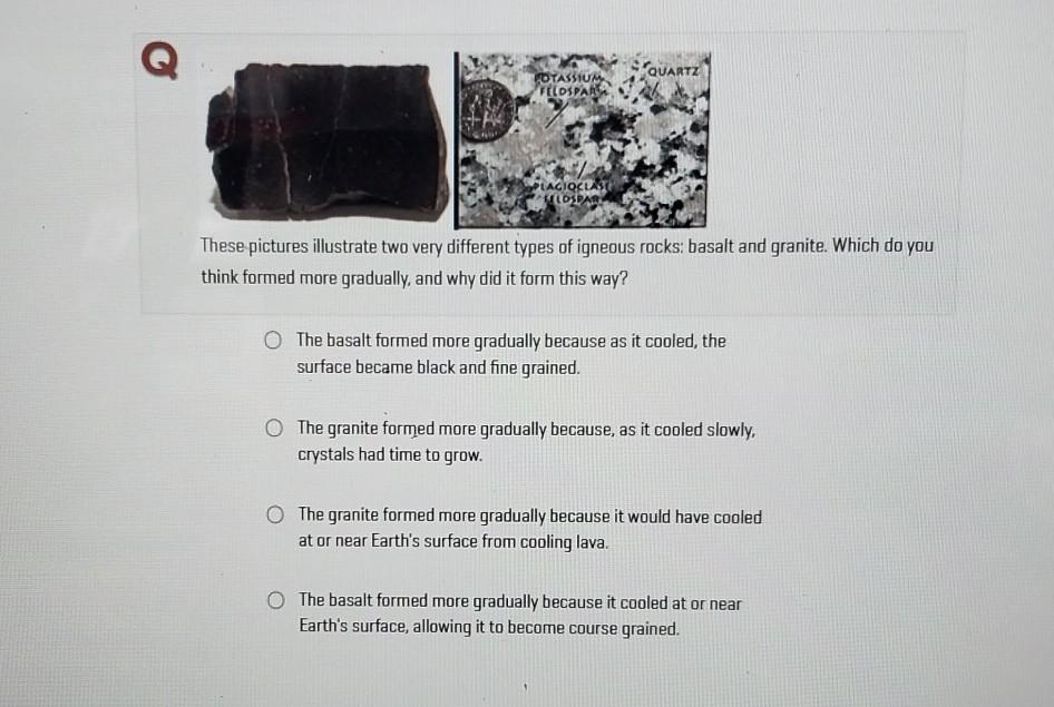 Solved These-pictures illustrate two very different types of | Chegg.com
