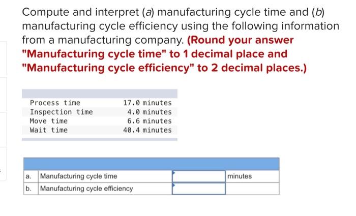 Solved Compute and interpret (a) manufacturing cycle time | Chegg.com