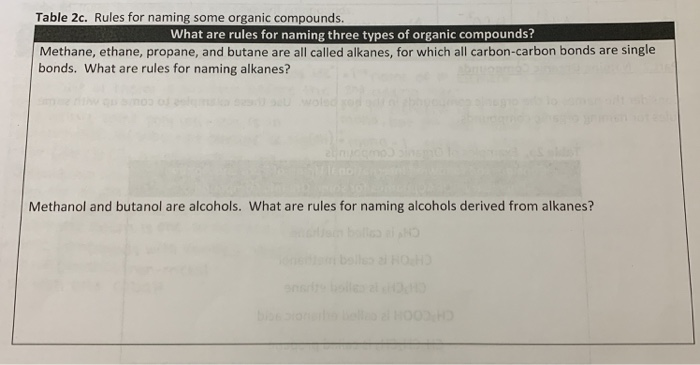 Solved Table 2c. Rules for naming some organic compounds. | Chegg.com