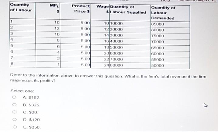 Solved The first 3 columns of the following table show data | Chegg.com