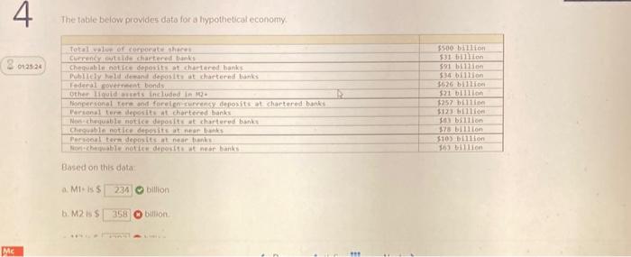 Solved The table below provides data for a hypotheticat | Chegg.com