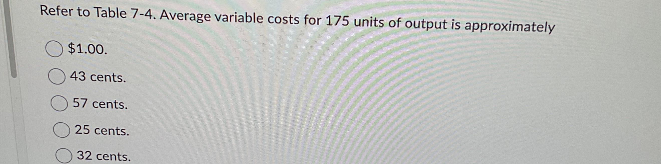 Solved Refer to Table 7-4. ﻿Average variable costs for 175 | Chegg.com