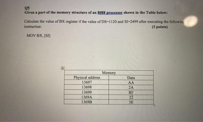 Solved Q5 Given a part of the memory structure of an 8088 | Chegg.com