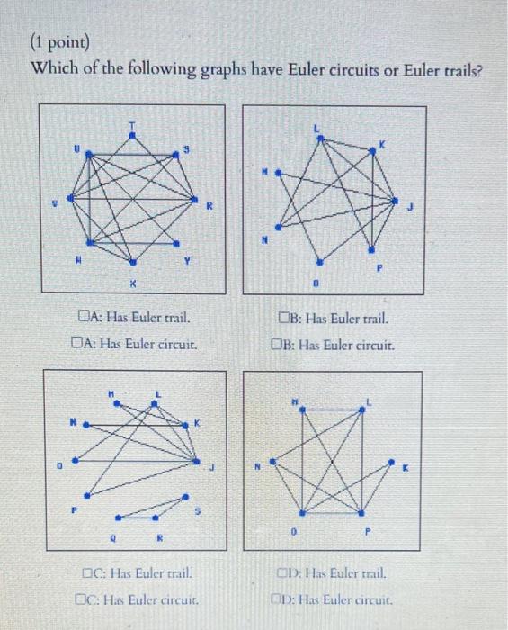 Solved (1 point) Which of the following graphs have Euler | Chegg.com
