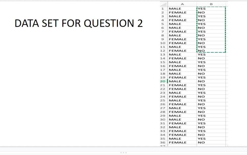 Solved B. USING THE EXCEL, COMPUTE the test statistics, and | Chegg.com