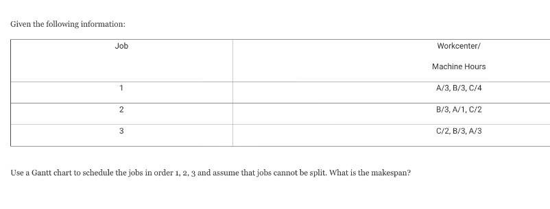 Solved Given the following information: Use a Gantt chart to | Chegg.com