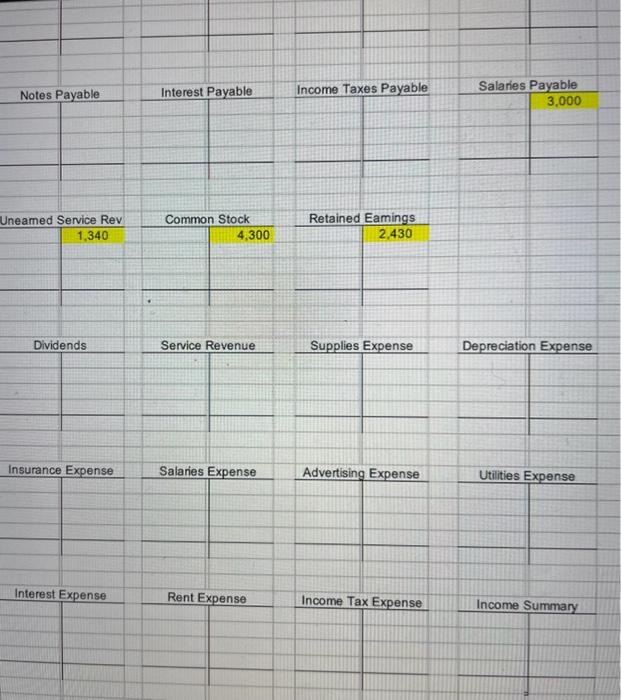 2b. Post your corrected journal entries to the | Chegg.com