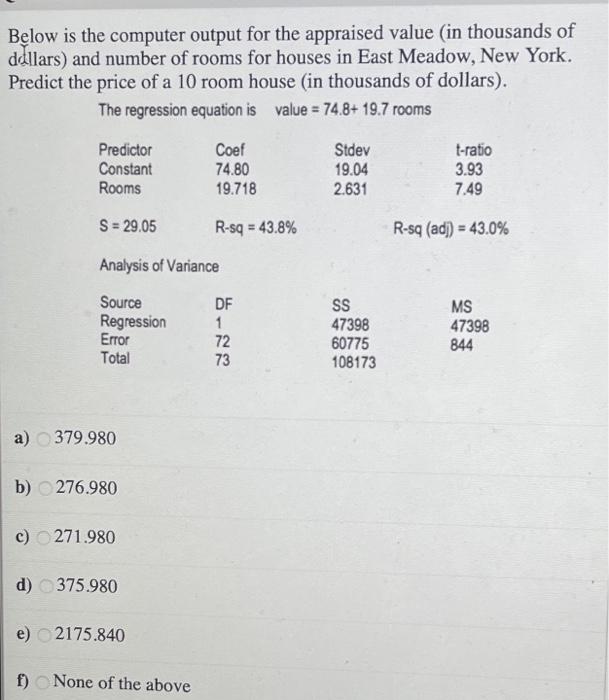 Solved Below is the computer output for the appraised value | Chegg.com