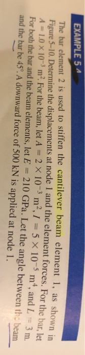 EXAMPLE 5 The bar element 2 is used to stiffen the | Chegg.com