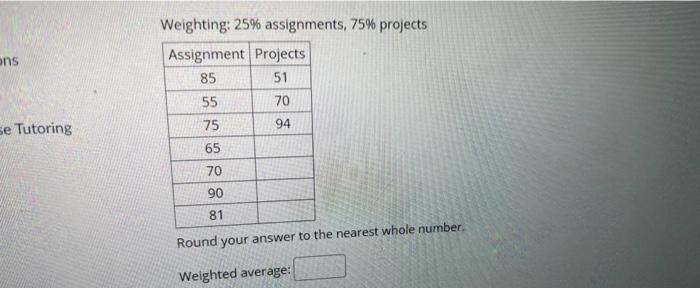 Solved Weighting: 25% assignments, 75% projects Tutoring | Chegg.com