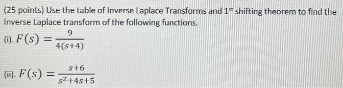 Solved Use the table of Inverse Laplace Transforms and 1st | Chegg.com