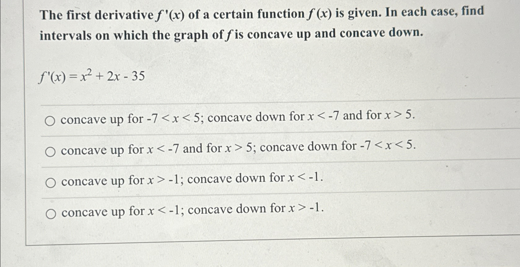Solved The first derivative f^(')(x) of a certain function | Chegg.com