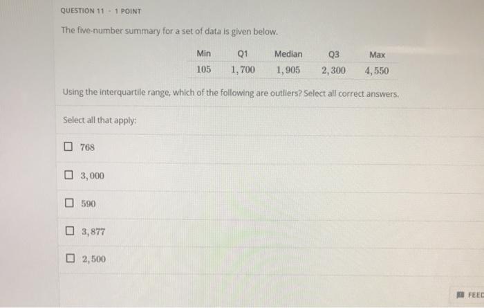 Solved Question 11 1 Point The Five Number Summary For A 4830