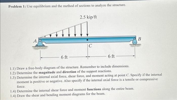 Solved Problem 1: Use equilibrium and the method of sections | Chegg.com