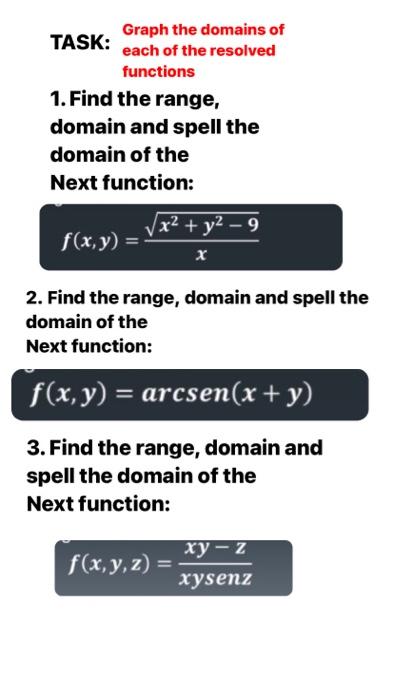 Solved TASK: Graph the domains of each of the resolved | Chegg.com