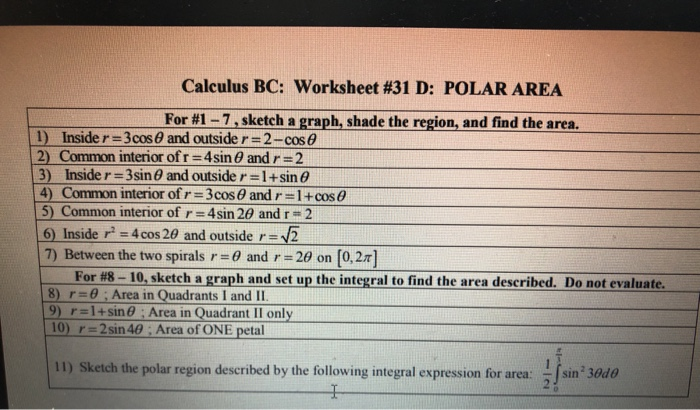 Solved Calculus BC: Worksheet #31 D: POLAR AREA For #1 - 7, | Chegg.com