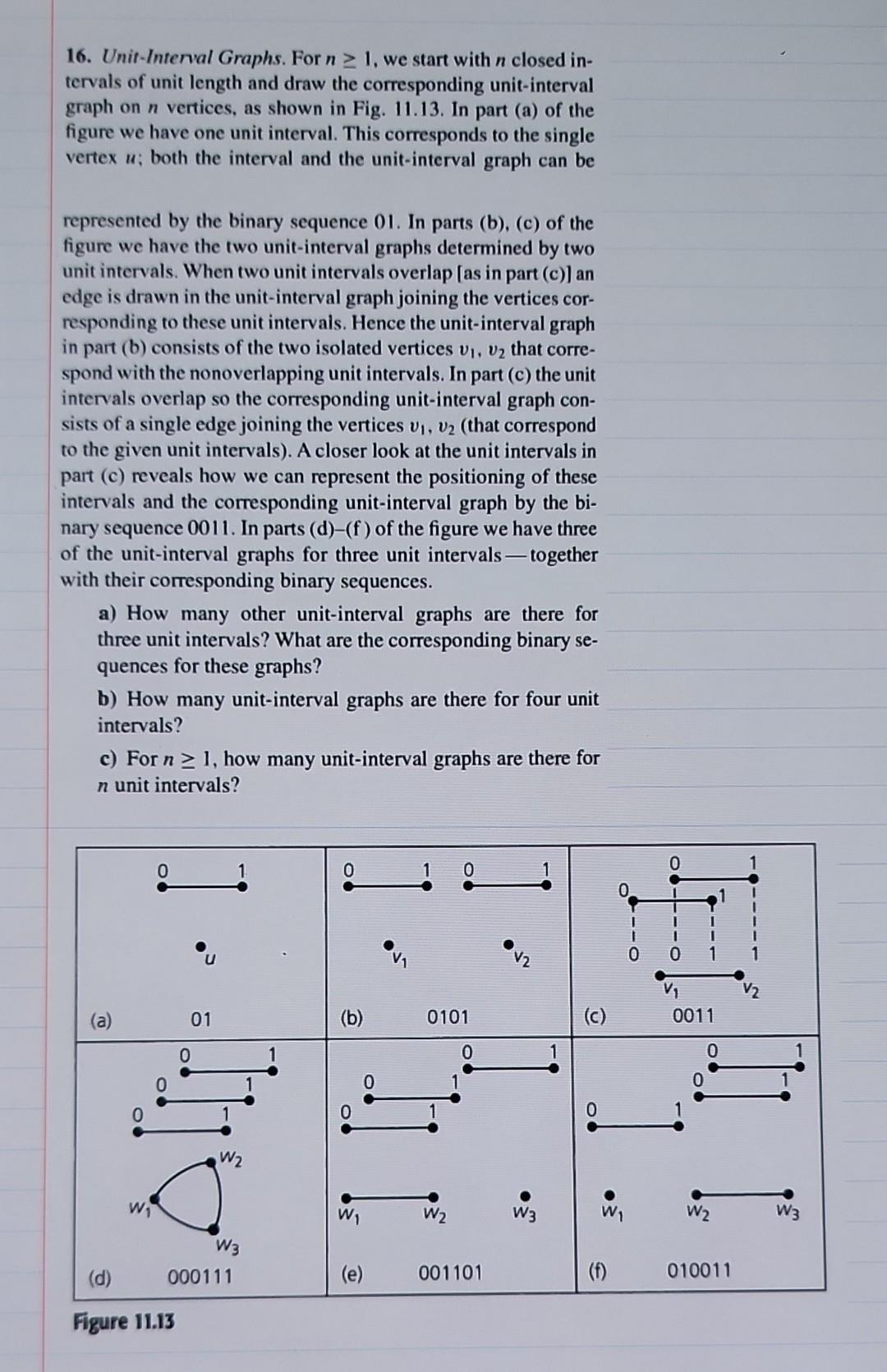16. Unit-Interval Graphs. For n≥1, we start with n | Chegg.com