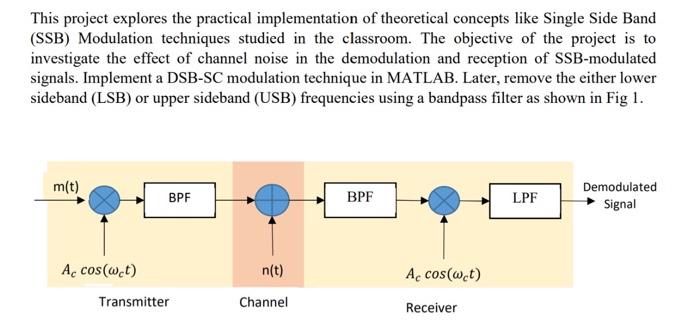 Solved This project explores the practical implementation of | Chegg.com