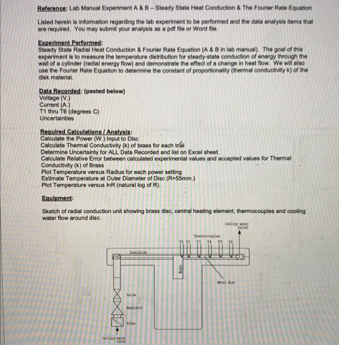 Solved Reference: Lab Manual Experiment A \& B - Steady | Chegg.com