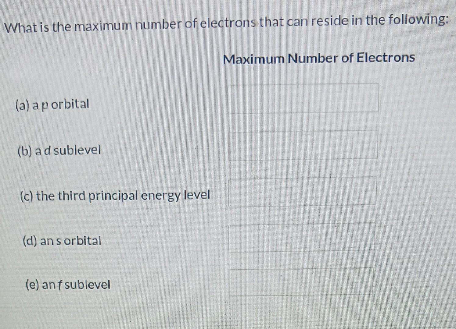 Solved What is the maximum number of electrons that can | Chegg.com