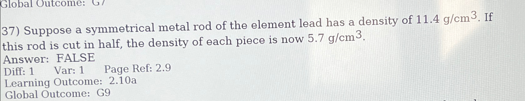 Solved Suppose a symmetrical metal rod of the element lead | Chegg.com