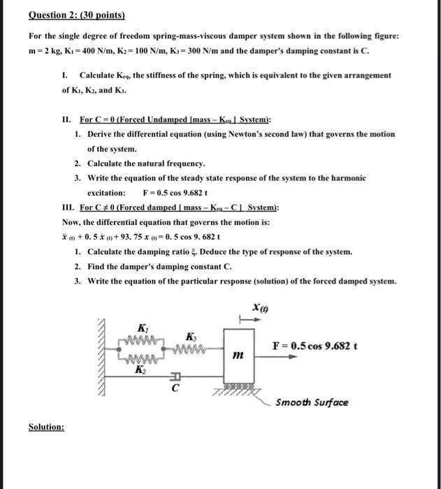 Solved For the single degree of freedom spring-mass-viscous | Chegg.com