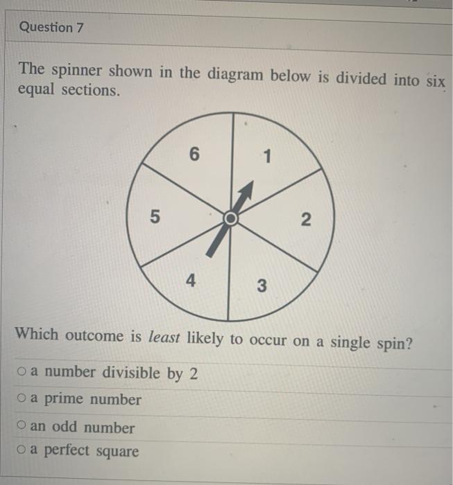 Solved Question 7 The spinner shown in the diagram below is | Chegg.com