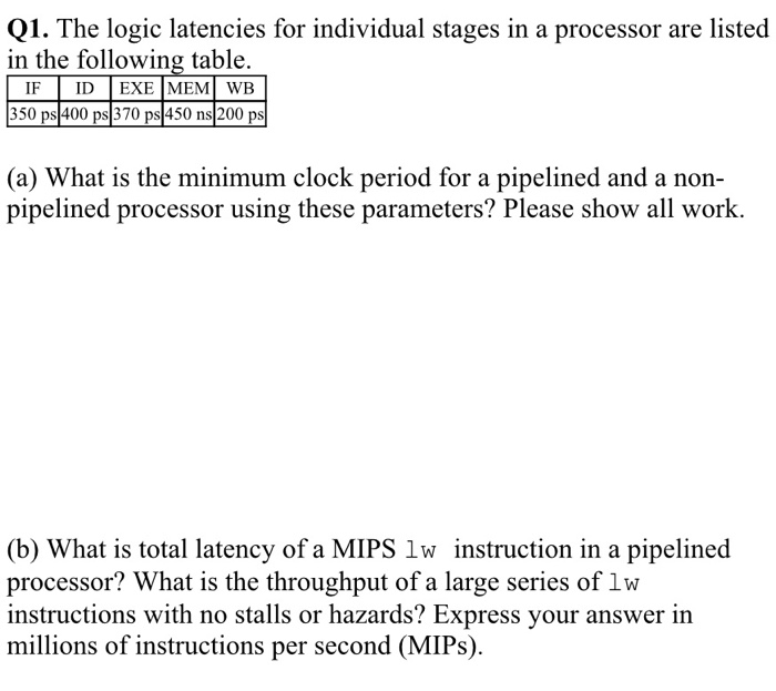 Solved 01. The logic latencies for individual stages in a | Chegg.com
