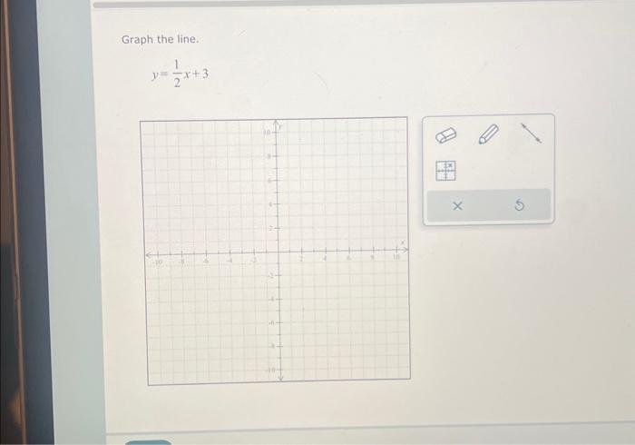 Solved Graph the line. y=21x+3 | Chegg.com