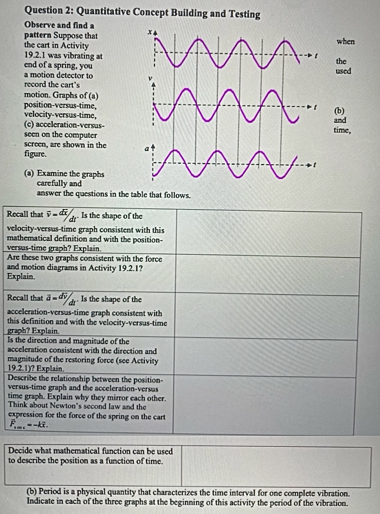 Solved Please answer and explain ALL boxes and part b! | Chegg.com