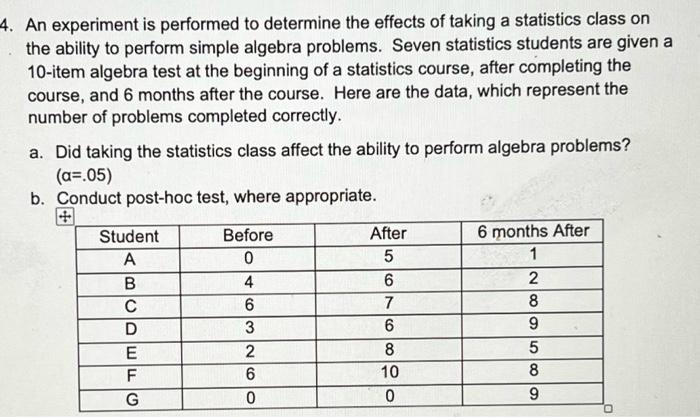 Solved Use either One-way Between ANOVA or Repeated Measures | Chegg.com