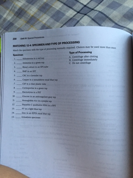 Solved 230 Unit IV: Special Procedures MATCHING 12-4: | Chegg.com