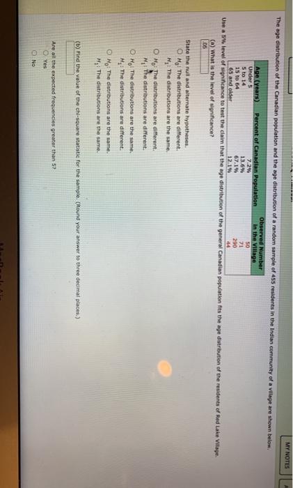 Solved MY NOTES The age distribution of the Canadian | Chegg.com