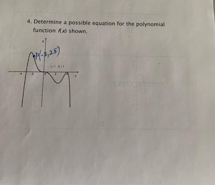 Solved 4. Determine a possible equation for the polynomial | Chegg.com
