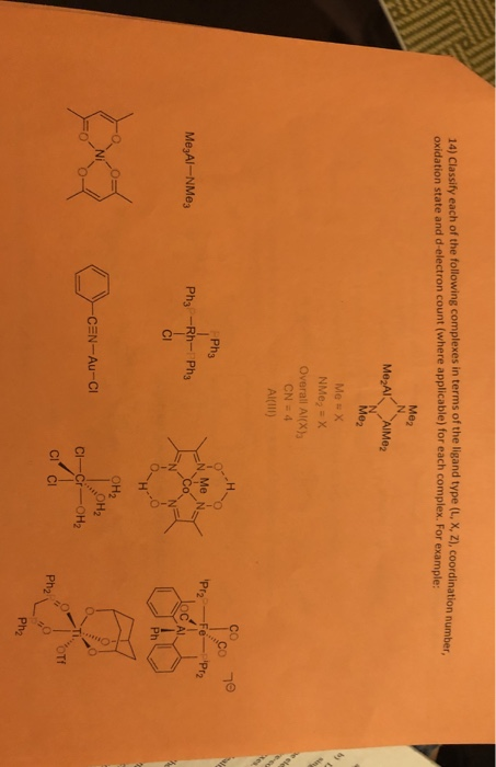 Solved 14) Classify each of the following complexes in terms | Chegg.com