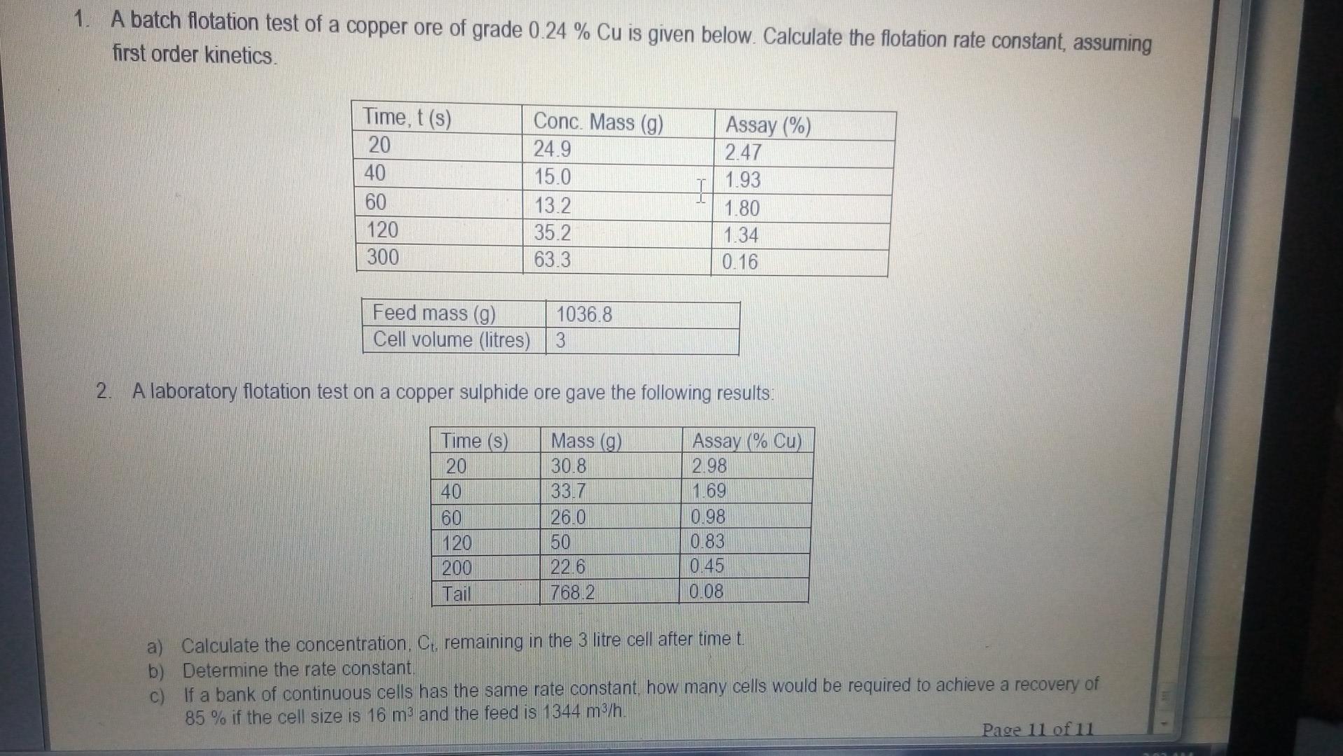 Solved 2021 Class Work Out I The following data have been | Chegg.com