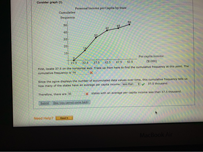 Solved consider graph (1). Personal Income per Capita by | Chegg.com