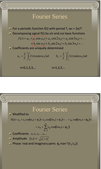 Solved Description Proof of Fourier series by computing the | Chegg.com