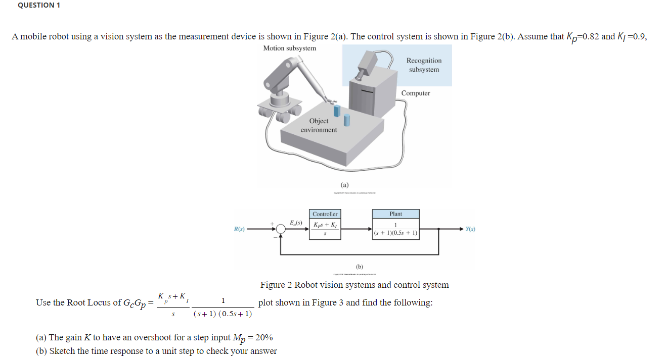 Solved QUESTION 1A mobile robot using a vision system as the | Chegg.com