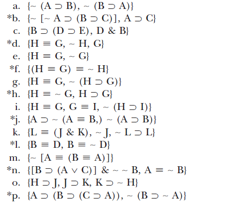 Chapter 4.3 Solutions | The Logic Book 5th Edition | Chegg.com