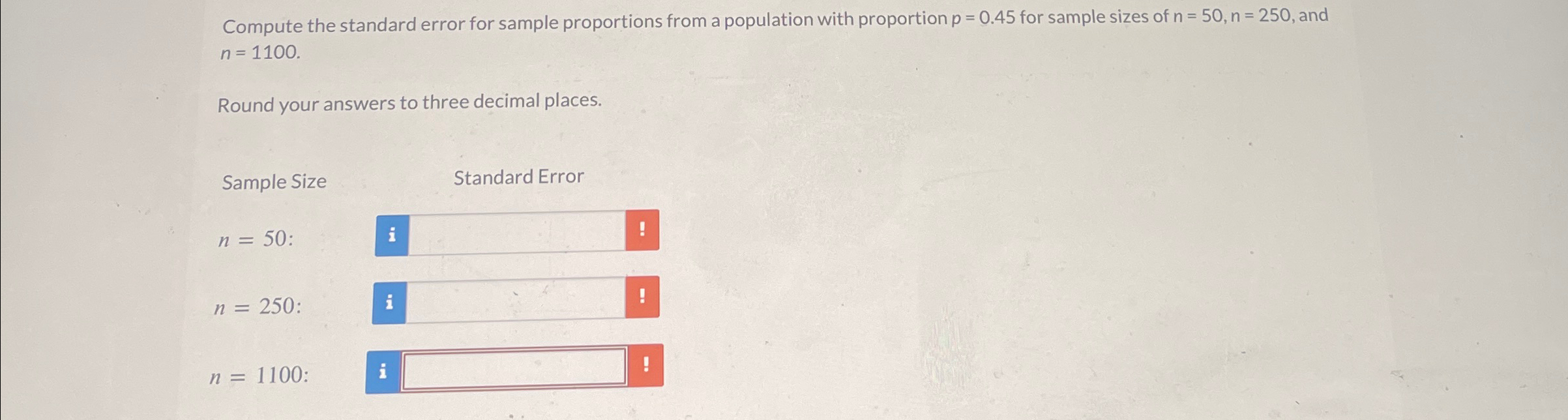 Solved Compute the standard error for sample proportions | Chegg.com