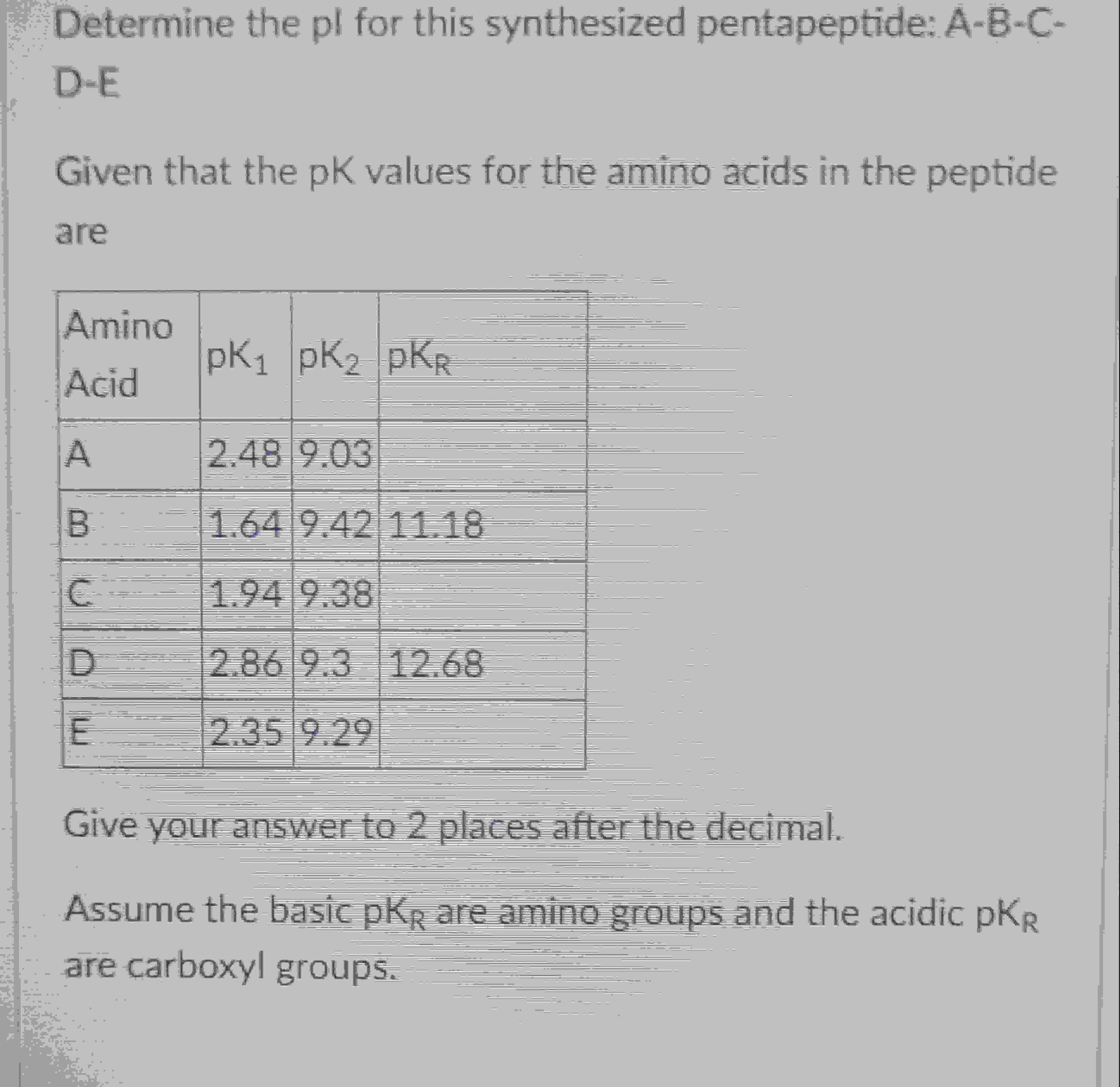 Solved Determine the pl for this synthesized pentapeptide: | Chegg.com